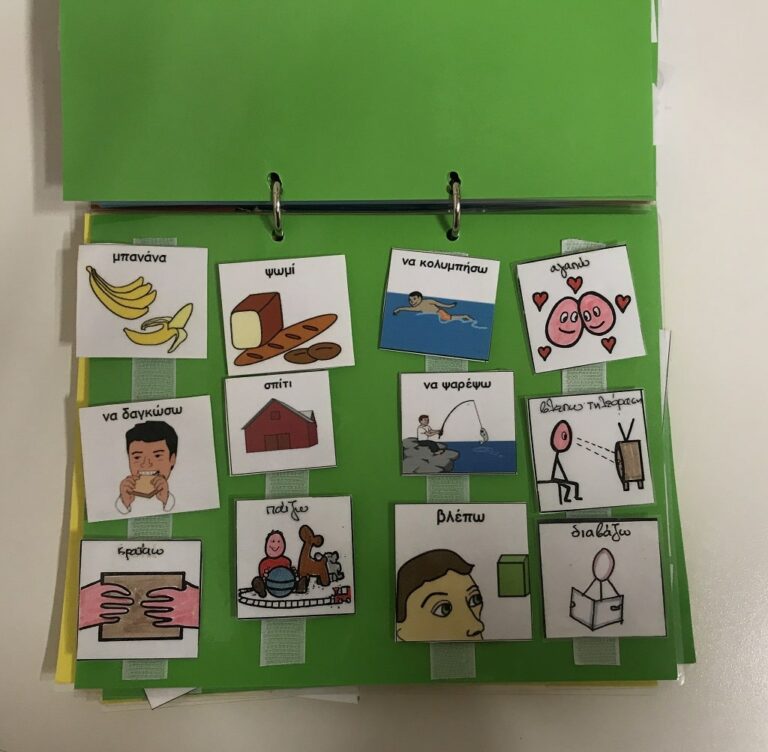 PECS πρόγραμμα επικοινωνίας μέσω ανταλλαγής εικόνων